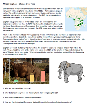 African Elephants in Gorongosa and Change Over Time