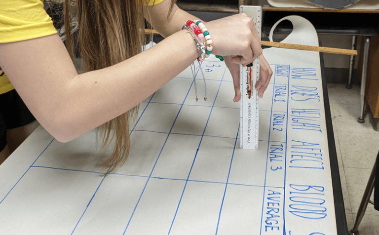 Engage Students with a Forensics Lab on Blood Spatter