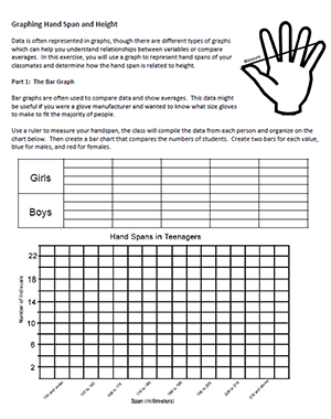Graphing Hand Span and Height