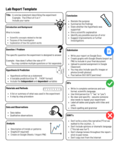 The Ultimate Lab Report Guide for High School Students