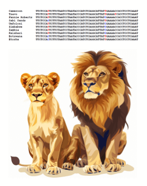Create a Lion Phylogenetic Tree with Gene Sequences