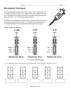 Student Activity for Learning How to Use a Micropipette