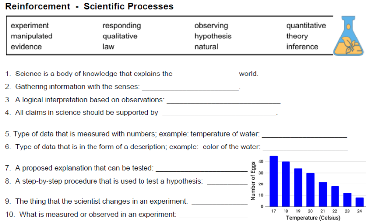 worksheet | The Biology Corner