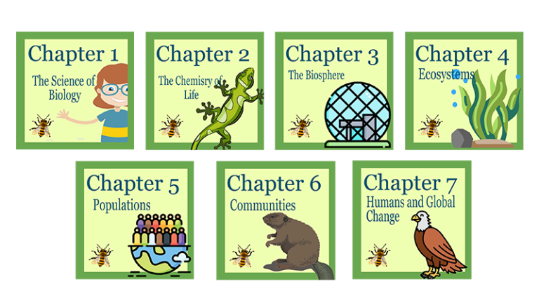 The Biology Corner – Resources for Teachers