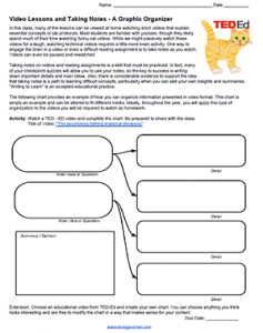 Video Lessons Graphic Organizer for the Flipped Class
